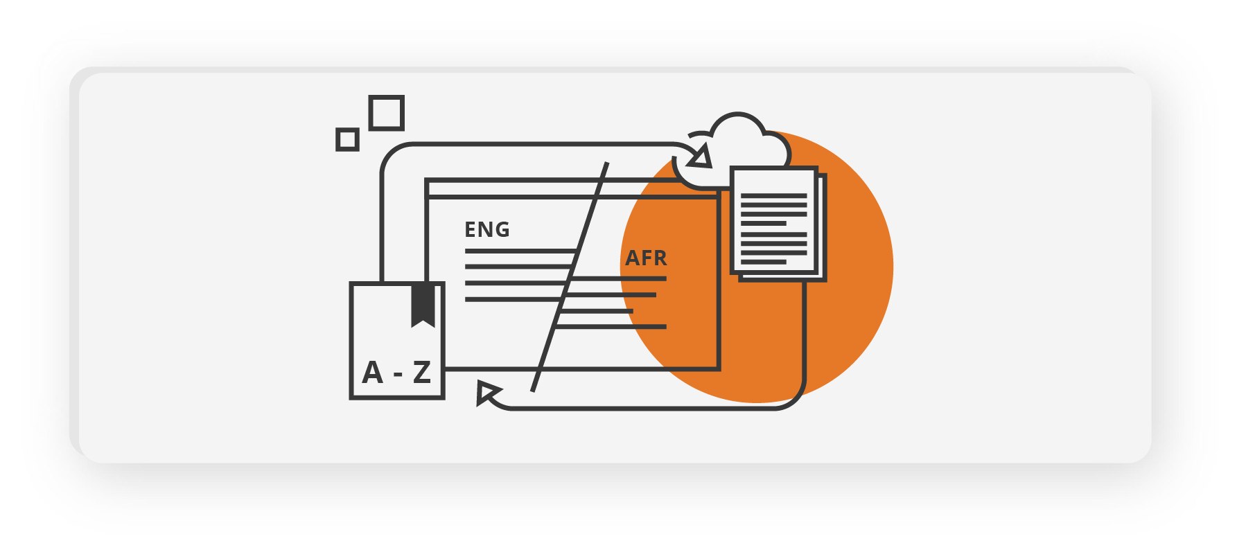 The Autshumato Project – Translation software and tools for South ...